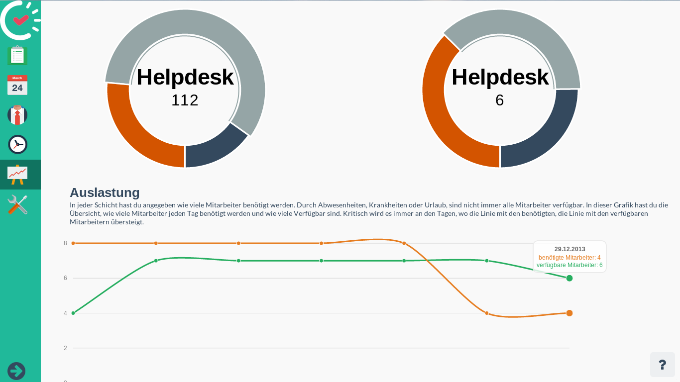 Dienstplanung auf jedem Endgerät | Papershift